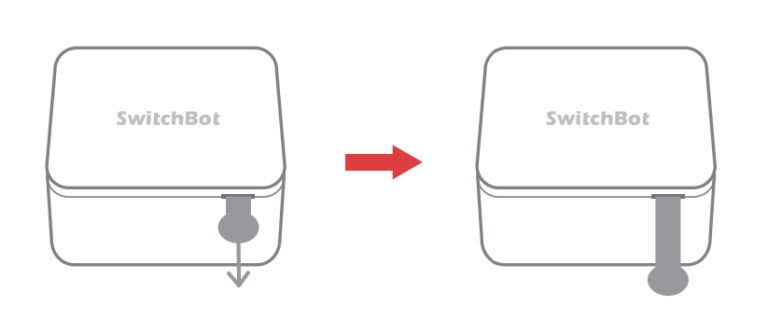SwitchBotボットの使い方！指ロボットで何が出来るのか解説 | painablog